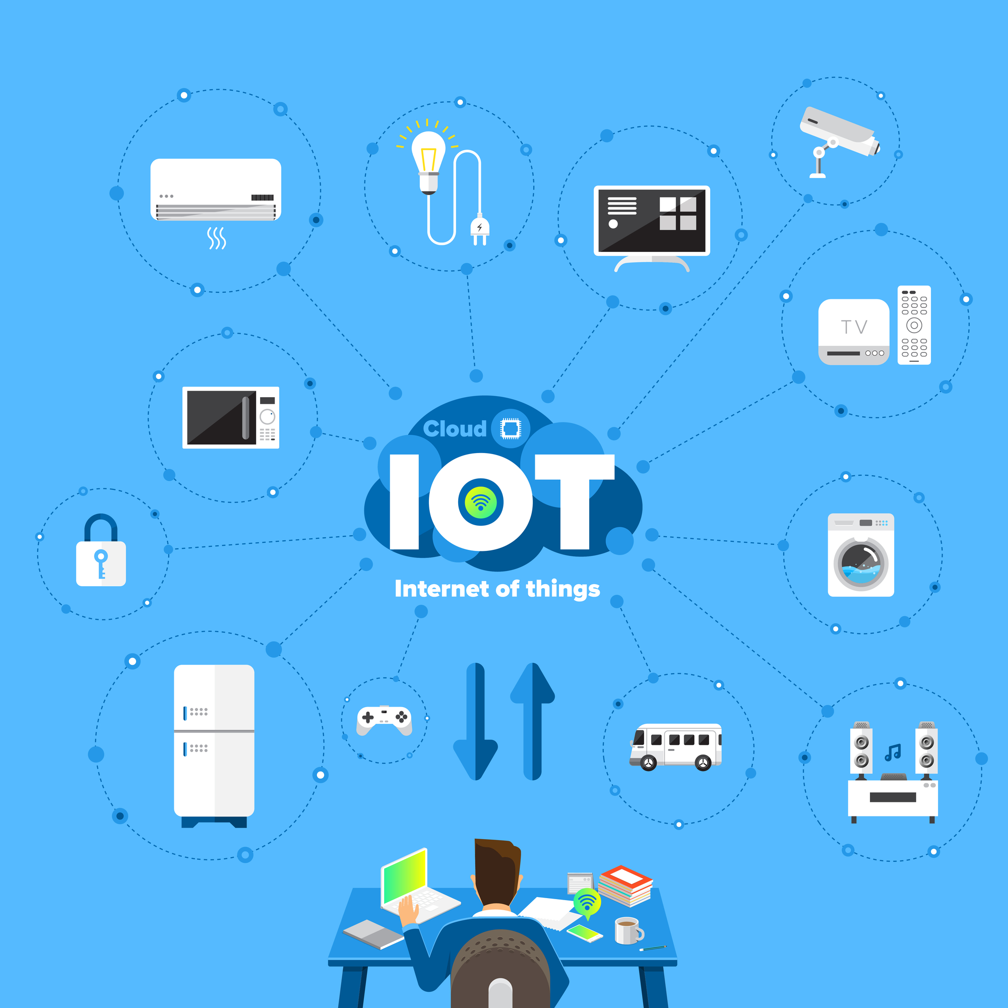 Edge E Cloud Computing Due Soluzioni A Confronto 8497