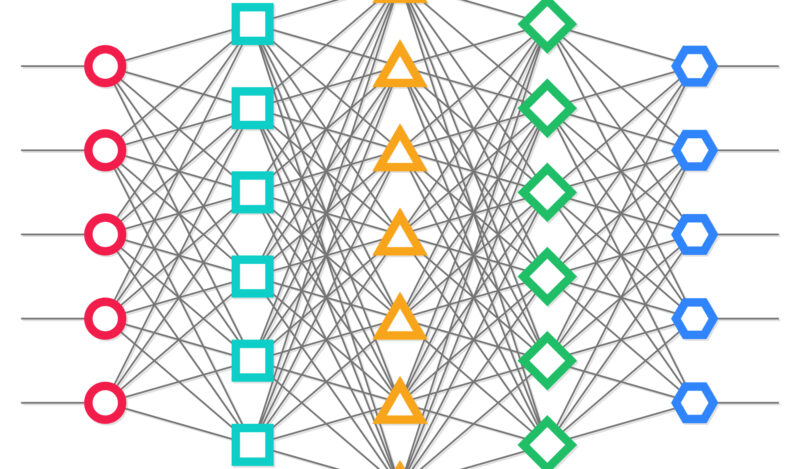 Cosa Sono le Reti Neurali e Quali Sono le Loro Applicazioni? Cosa Sono le Reti Neurali e Quali Sono le Loro Applicazioni?
